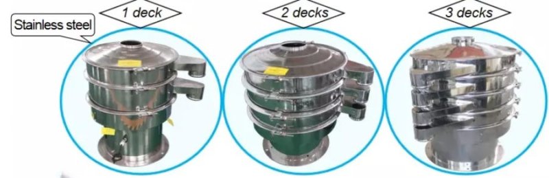 Vibrating Sieve Machine - IBC MACHINE